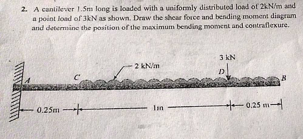 2. A cantilever 1.5m long is loaded with a uniformly distributed load ...