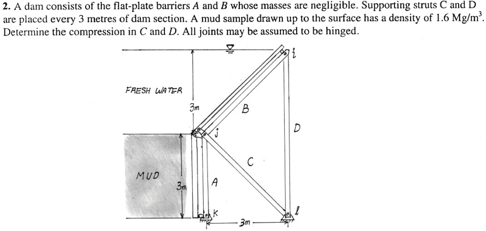 2. A dam consists of the flat-plate barriers A and B whose masses are ...