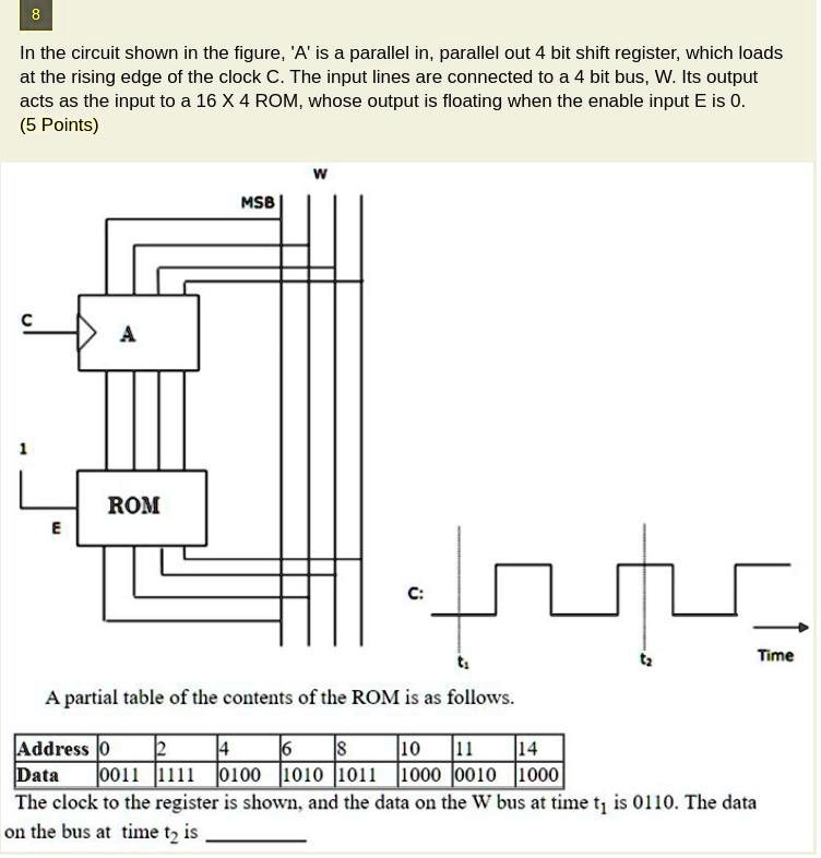 8 In the circuit shown in the figure, 'A' is a parallel in, parallel ...