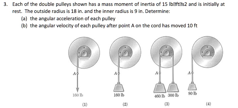 SOLVED: Each of the double pulleys shown has a mass moment of inertia ...