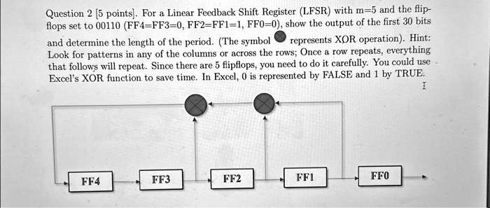 SOLVED: Texts: Question 2 [5 points]. For a Linear Feedback Shift Register (LFSR) with m=5 and ...