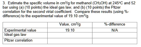 3. Estimate the specific volume in cm³/g for methanol (CH3OH) at 245°C ...