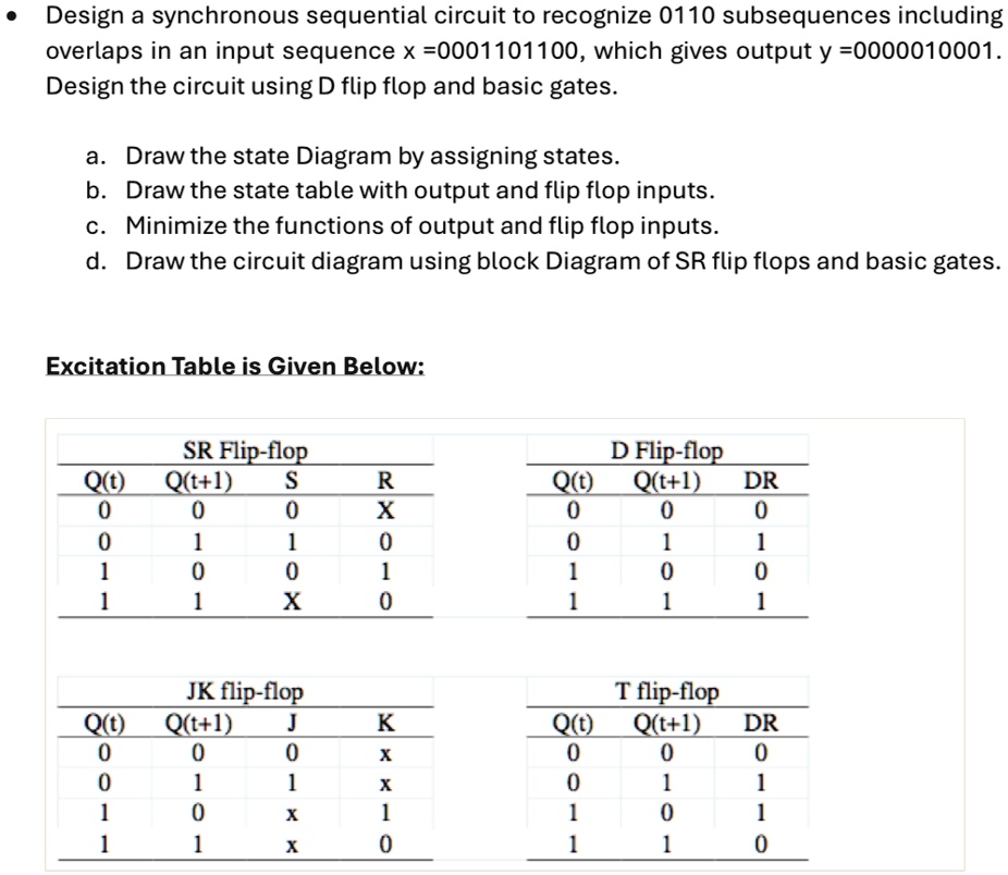 Design a synchronous sequential circuit to recognize 0110 subsequences ...