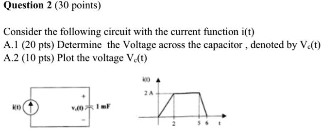 Question 2 (30 points) Consider the following circuit with the current function i(t) A.1 (20 pts ...