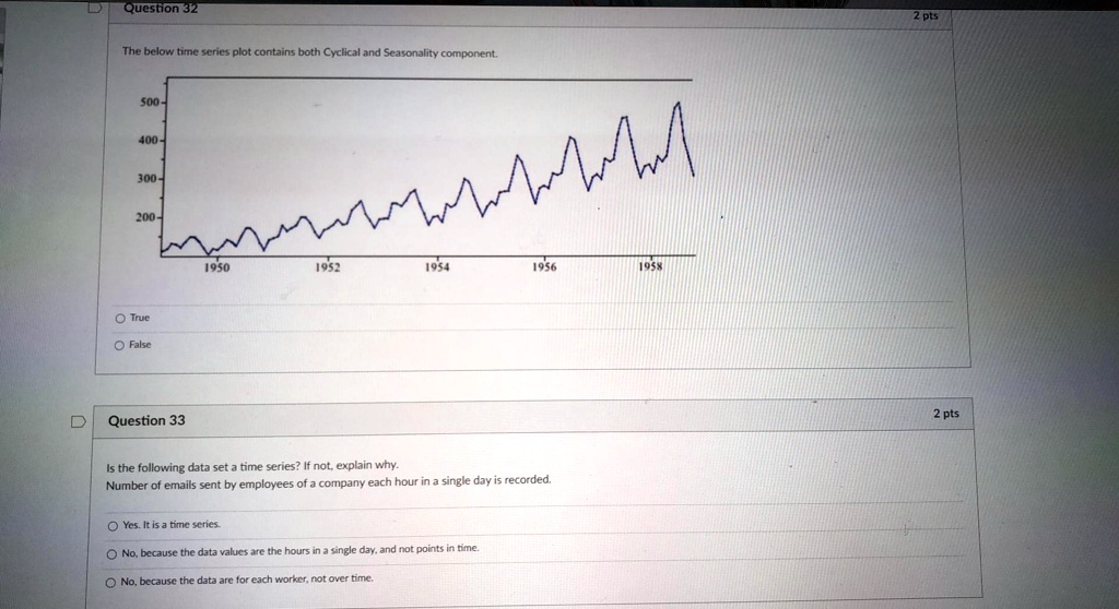 Below is a time series plot that contains both a Cyclical and ...