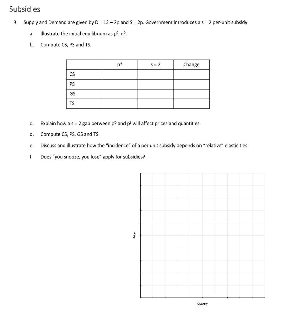 Subsidies 3. Supply and Demand are given by D = 12 - 2p and S = 2p ...