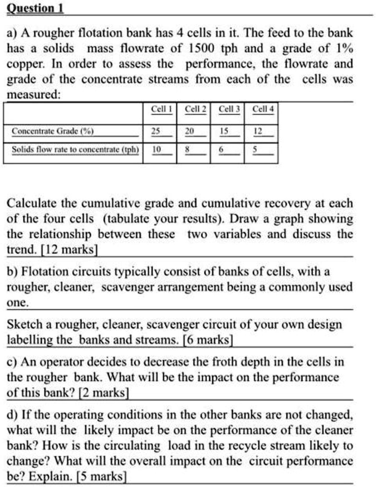 Solved Texts Question 1 A A Rougher Flotation Bank Has 4 Cells In It The Feed To The Bank