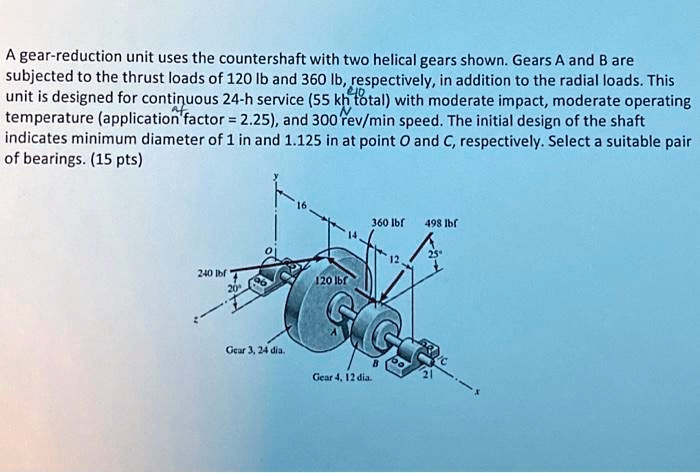 A gear-reduction unit uses the countershaft with two helical...