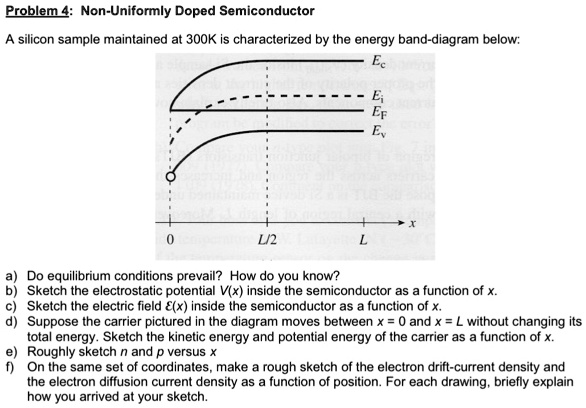 Problem 4: Non-Uniformly Doped Semiconductor A silicon...