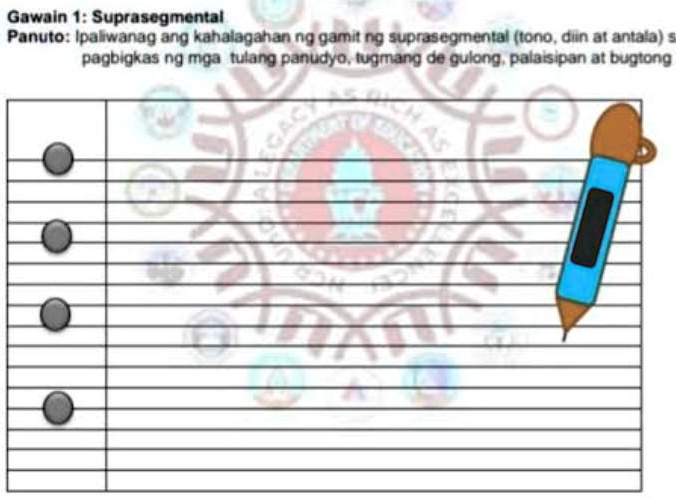 SOLVED: Gawain 1: SuprasegmentalPanuto: Ipaliwanag ang kahalagahan ng ...