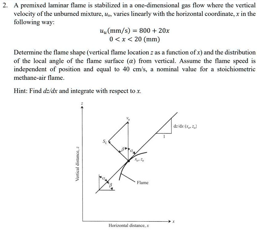 2. A premixed laminar flame is stabilized in a one-dimensional gas flow where the vertical ...