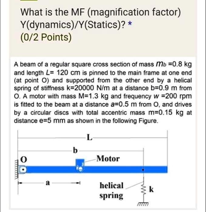 What is the MF (magnification factor) Y(dynamics)/Y(Statics)? * (0/2 ...