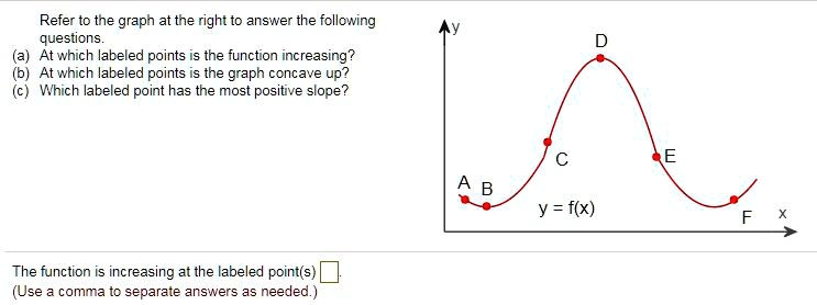 SOLVED: Refer to tne graph at the right to answer the following ...