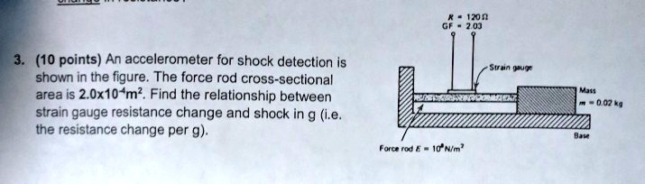 3. (10 points) An accelerometer for shock detection is shown in the ...