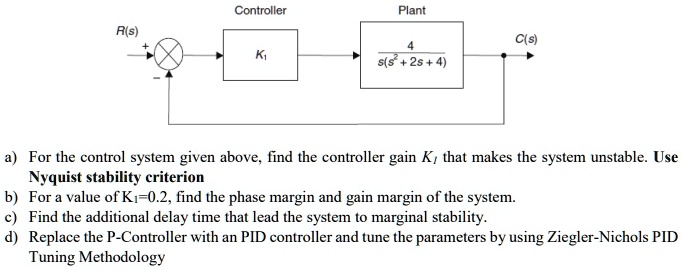 Controller Plant R(s) C(s) 4 K? s(s² + 2s + 4) a) For the control system given above, find the ...