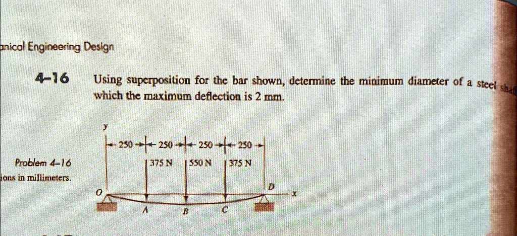 anical Engineering Design 4-16 Using superposition for the bar shown, determine the minimum ...