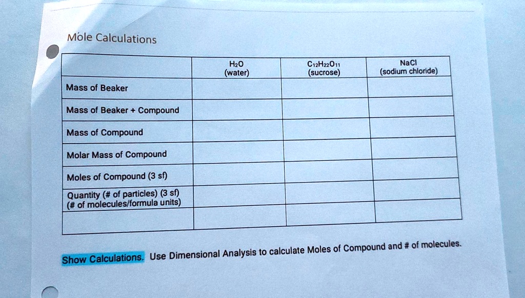 SOLVED: Formulas and Nomenclature of Ionic and Covalent Compounds Mole ...