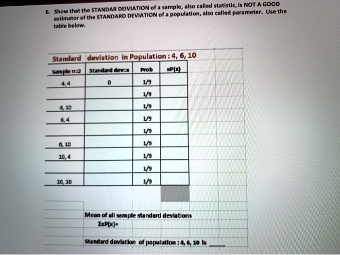 SOLVED: also called statistic NOT A GOOD Show that the STANDAR DEIVIATION of samplc STANDARD ...