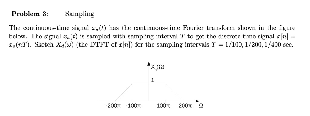Problem 3: Sampling The continuous-time signal xa(t) has the continuous ...