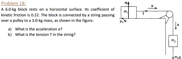 problem 60 kg block rests horizontal surface its coefficient of kinetic friction is 022 the ...