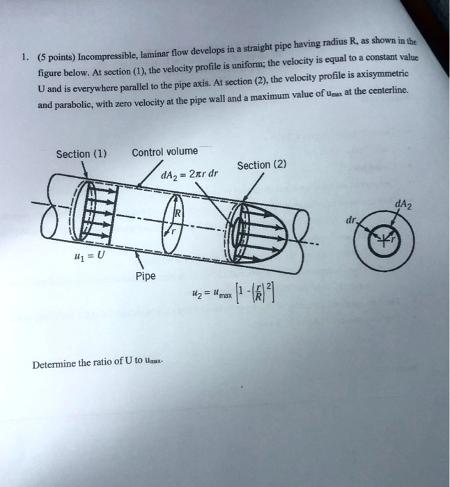 u and is everywhere parallel to the pipe axis at section 2the velocity ...