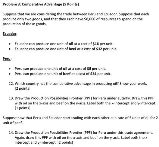 SOLVED: Texts: Draw the PPF, please. Problem 3: Comparative Advantage [5 Points] Assume that ...