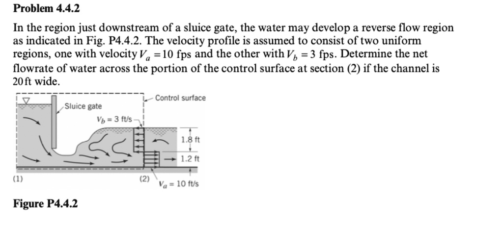 problem 442 in the region just downstream of a sluice gate the water ...