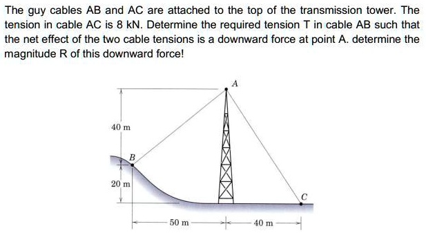 The guy cables AB and AC are attached to the top of the transmission ...
