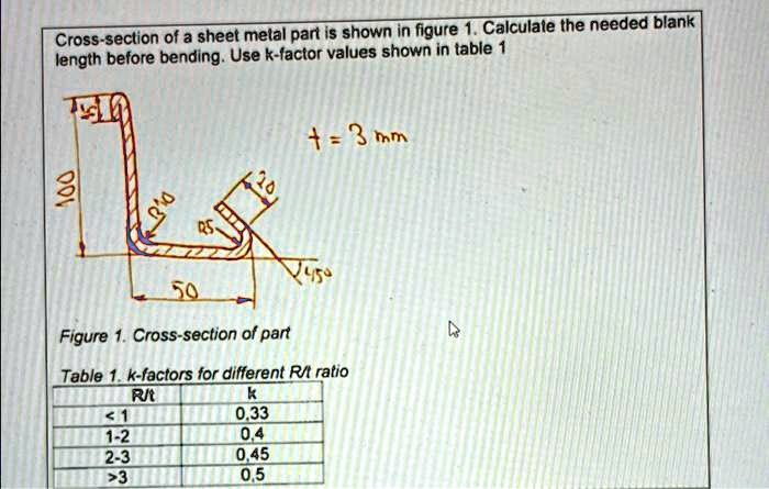 Cross-section of a sheet metal part is shown in figure 1. Calculate the ...