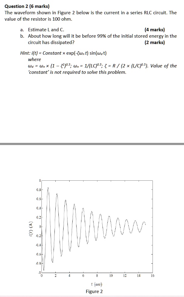 SOLVED: Question 2 (6 marks): The waveform shown in Figure 2 below is ...