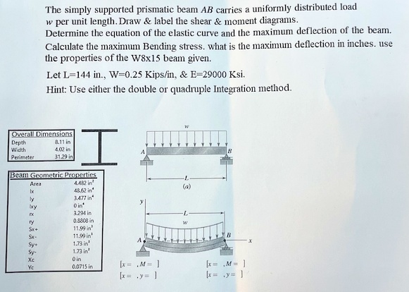 SOLVED: The simply supported prismatic beam AB carries a uniformly ...
