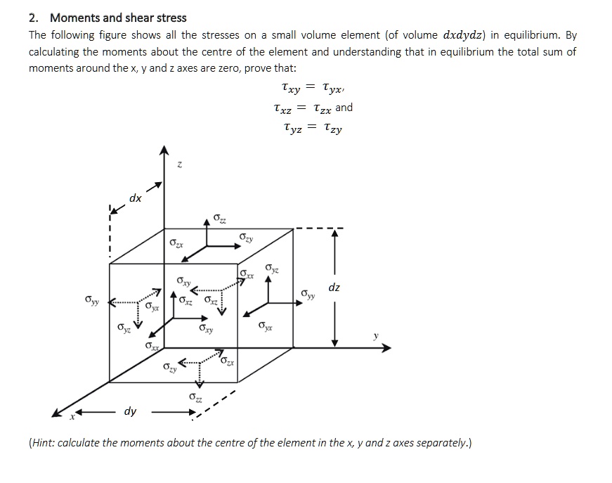 SOLVED: Moments and Shear Stress The following figure shows all the stresses on a small volume ...