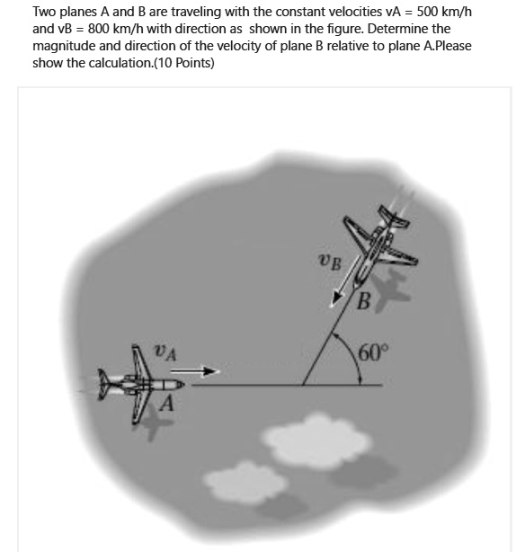 SOLVED: Two planes A and B are traveling with constant velocities vA ...