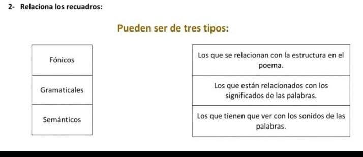 SOLVED: relaciona los recuadros Relaciona los recuadros: Pueden ser de ... SOLVED: relaciona los recuadros Relaciona los recuadros: Pueden ser de ...