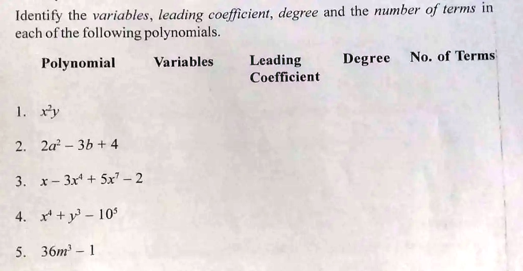 identify the variables leading coefficient degree and the number of ... identify the variables leading coefficient degree and the number of ...