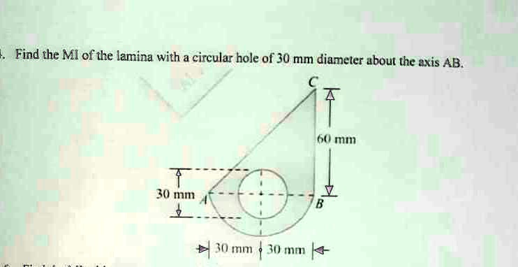 SOLVED: 'moment of inertia of the lamina'