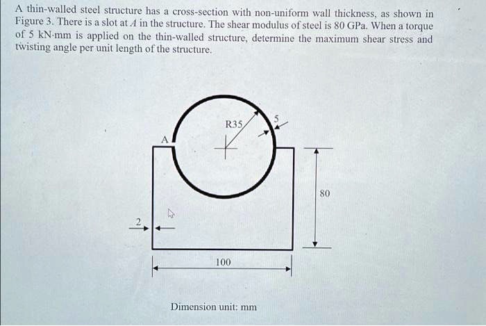 SOLVED: A thin-walled steel structure has a cross-section with non ...