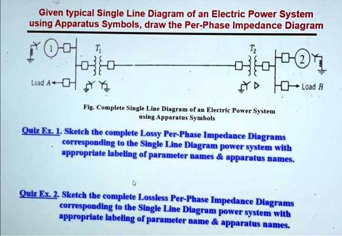SOLVED: Texts: Solve all questions. Thank you. Given a typical Single ...