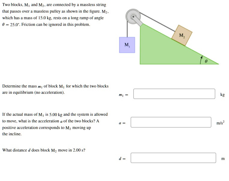 SOLVED: Two blocks Mg and Mz- are connected by a massless string that passes over a massless ...