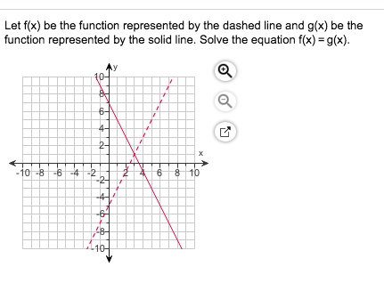 Let f(x) be the function represented by the dashed line and g(x) be the function represented by ...
