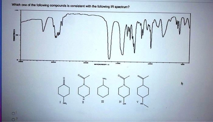 SOLVED: Which one of the following compounds is consistent with the following IR spectrum?