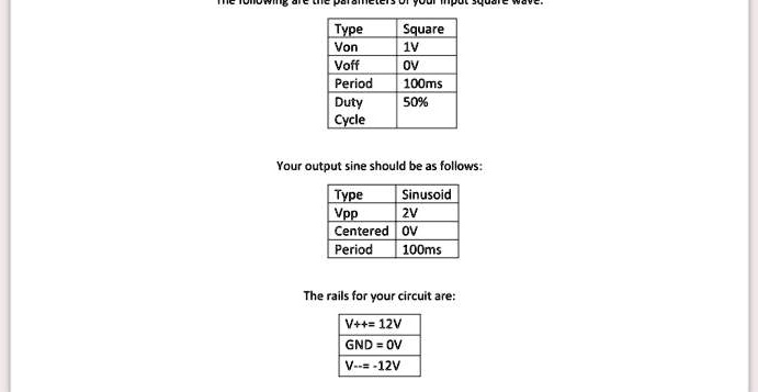 SOLVED: Design a circuit that will transform a square wave into a sinusoidal wave with the ...