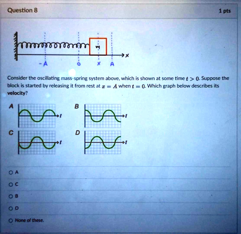 SOLVED: Question 8 1 pts I Consider the oscillating mass-spring system ...