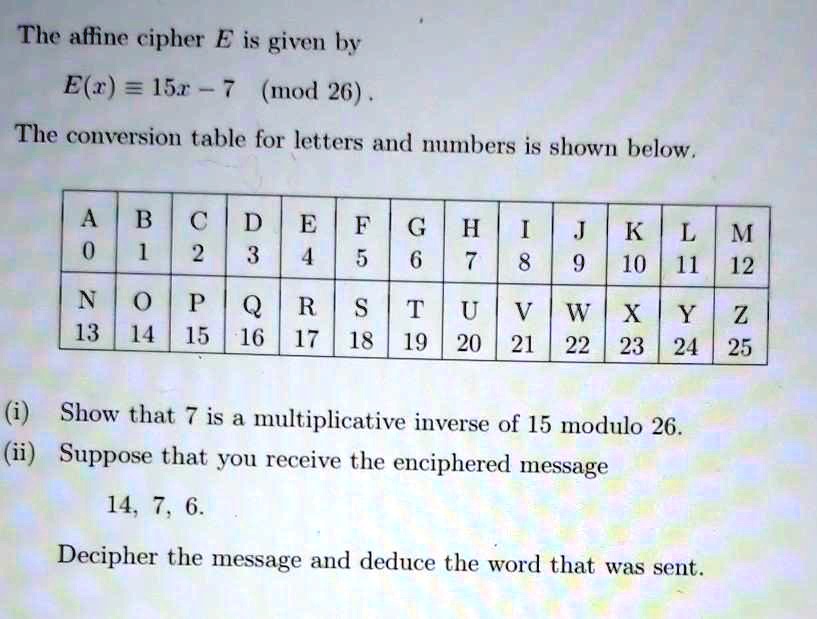 SOLVED: The affine cipher E is given by E(r) = 15r (mod 26). The ...