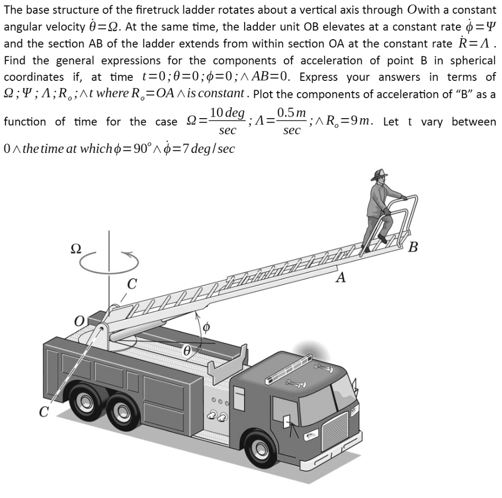 SOLVED: The base structure of the firetruck ladder rotates about a ...