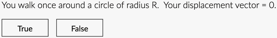 SOLVED: You walk once around a circle of radius R Your displacement ...