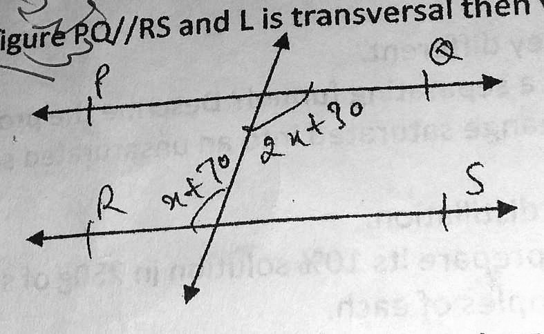 In the figure PQ//RS and l is a transversal, what will be the value of x?