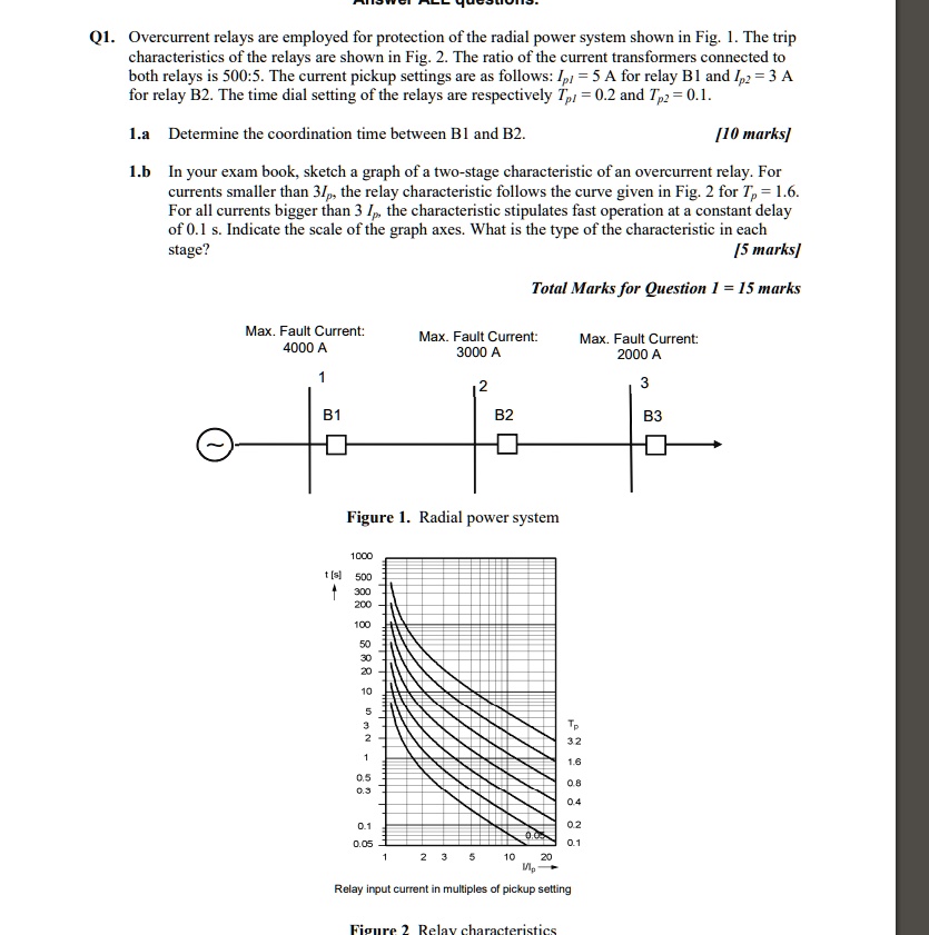 q1 overcurrent relays are employed for protection of the radial power ...