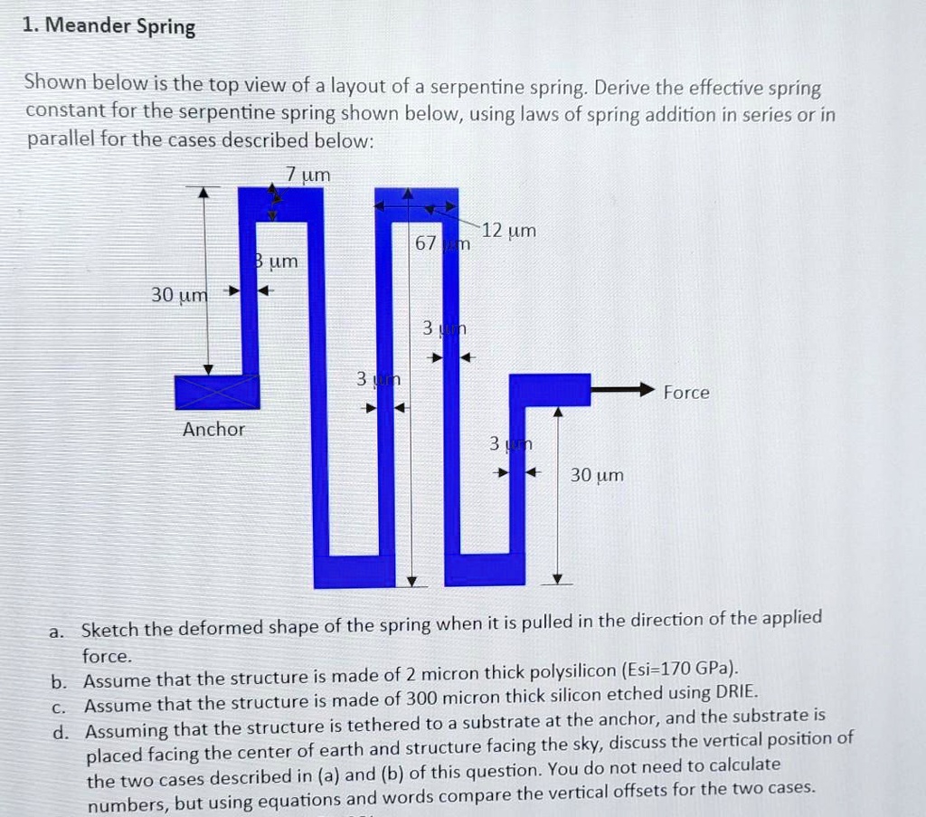 1. Meander Spring Shown below is the top view of a layout of a ...
