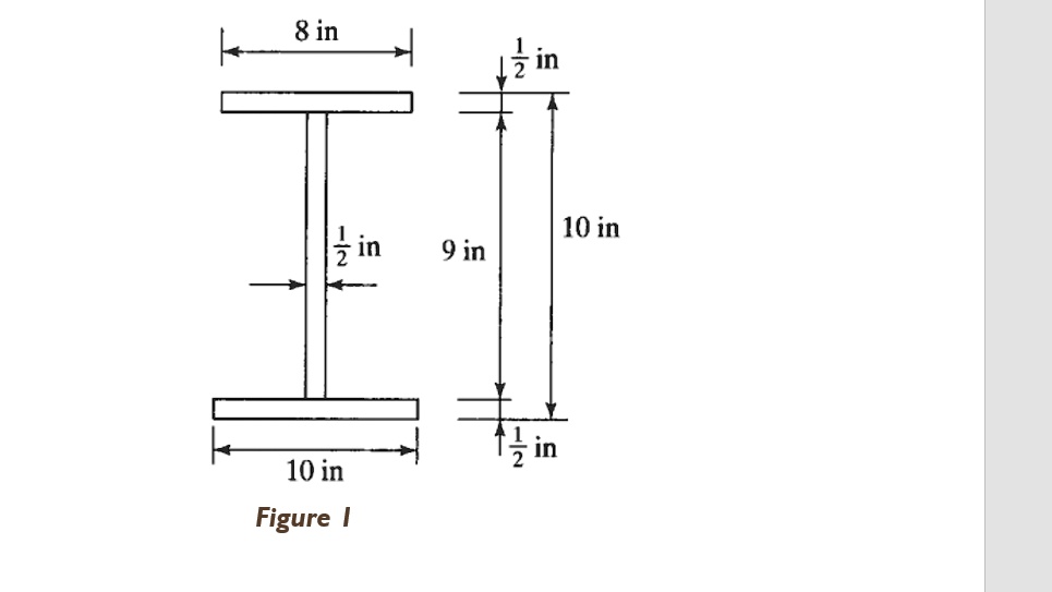 Calculate the elastic section modulus s and the yield moment...